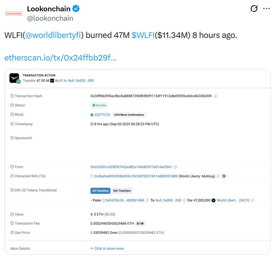 WLFI Token Sees Burn as Trump-Backed Crypto Faces Selling Pressure – Crypto Data Space